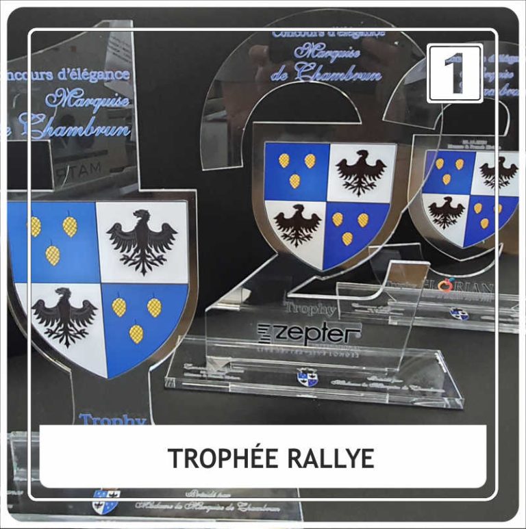 Plaques de rallye